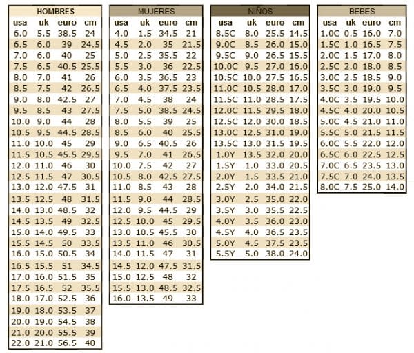 Tablas de conversión de tallaje en el calzado - Zapatería Paparazzo